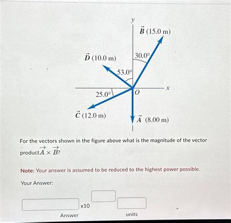 solved if you calculate 0 00121600 how many significant