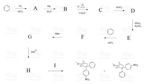 Organic Chemistry Practice Problems Chemistry Steps