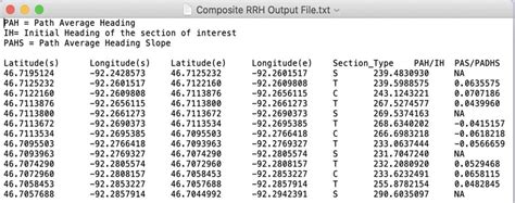 Screen Shot Of A Typical Output File Containing Optimized Parameters Of Download Scientific