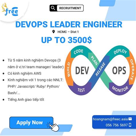 Nam Nguyen South On Linkedin 📣📣📣 Q1 Hcm TuyỂn DỤng Devops Leader