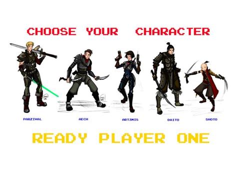 Character Analysis The Main Character In Ready Player One Is Wade