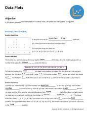 Exploring Data Plots Dot Plots Histograms And Box Plots Course Hero