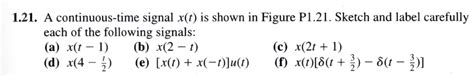 solved 121 continuous time signal x t shown figure p121 sketch