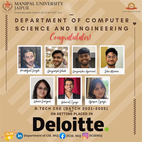 Department Of Computer Science And Engineering Manipal University Jaipur On Linkedin Scse