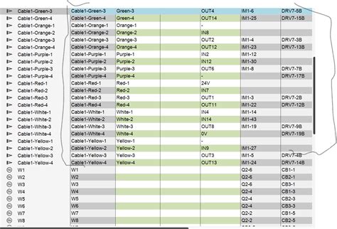 Layout Interface Module SkyCAD