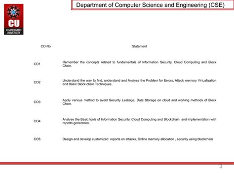Ppt Lecture 11 And 12database Concepts And Database System