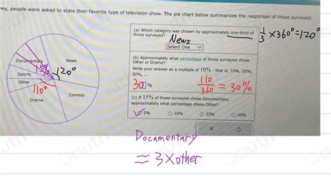 Solved N Upc Review Of Essential Skills And Problem Solving Interpreting A Pie Chart 3 5 Birma