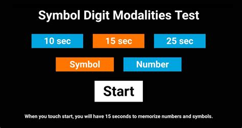 Symbol Digit Modalities Test Sdmt Training Apk For Android Download