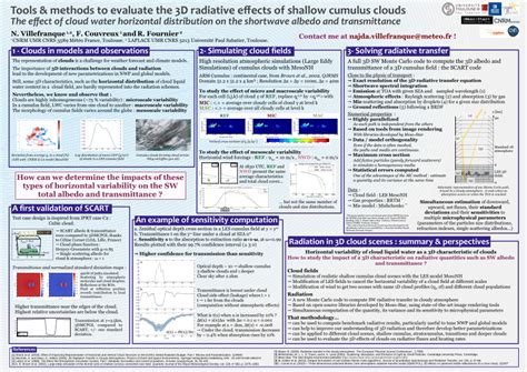 Pdf Tools And Methods To Evaluate The 3d Radiative Effects Of Shallow Cumulus Clouds The Effect