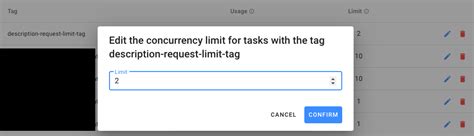 Feature Request Descriptions For Concurrency Limits Issue 1189