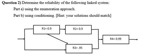 Determine The Reliability Of The Following Linked