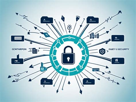 Guía Para Integrar Apis De Terceros En Aplicaciones Web