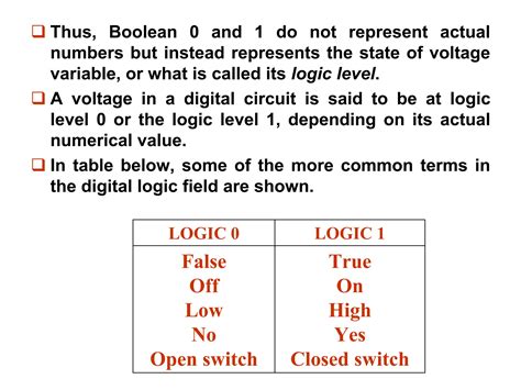 1 Basic And Derived Logic Gates Pdf