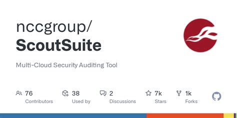 17 Open Source Free System Auditing Tools For Macos Windows Linux And The Cloud
