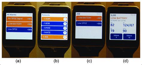 Final User Interface Design Of The Human Alerting And Interruption