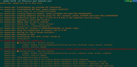 How To Install Jenkins On Ami Using Packer Knoldus Blogs
