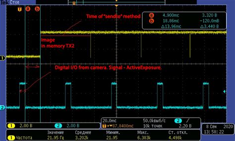 Udp Packet Sending Too Long Method Sendto Jetson Tx2 Nvidia
