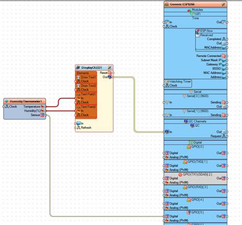 Esp8266 Iot Development Board Weather Station