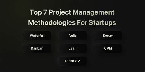 Top 7 Project Management Methodologies Every Startup Should Know