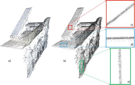A A Subset Of The Rgb Photogrammetric Point Cloud B Normal Vectors Of Download Scientific