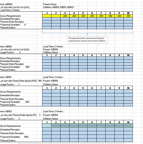Solved Complete The Spreadsheets In The Homework Workbook By
