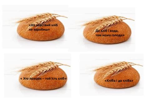 Презентація День хліба