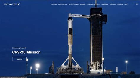 Daksh Dixit On Linkedin Linkedincommunity Webdevelopment Html Css Javascript