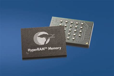 Self Refresh Dram On ‘hyperbus Interface The Hyperram