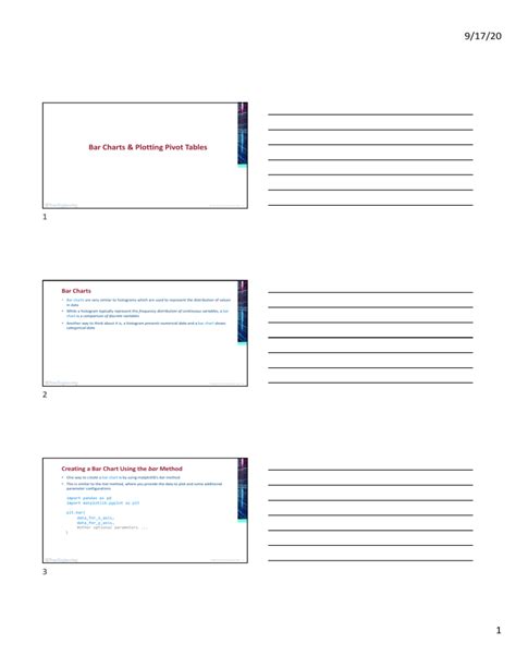 Bar Charts And Pivot Tables In Python