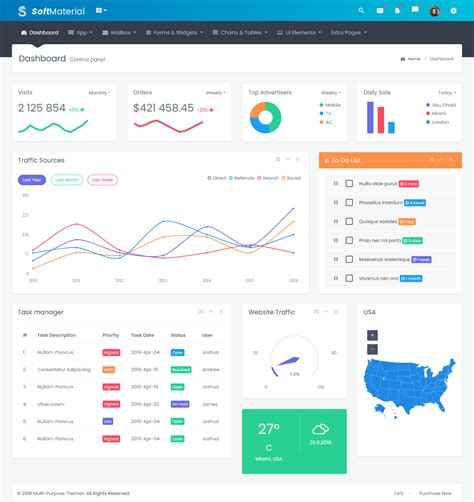 Boost Your Web Apps Efficiency With Admin Dashboard Ui Kit Soft Material