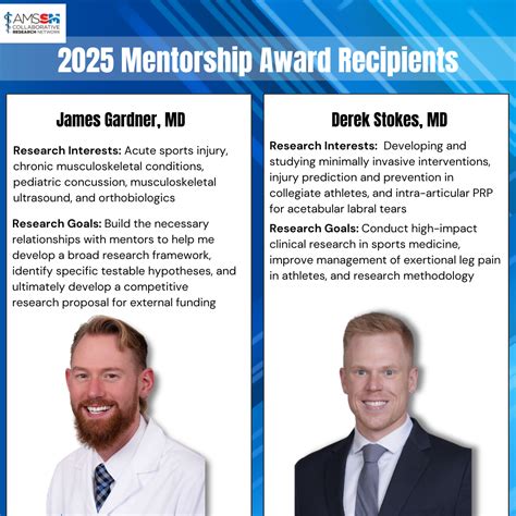 Amssm American Medical Society For Sports Medicine