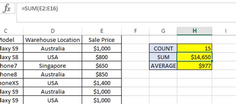 How To Use Countifs Sumifs Averageifs In Excel