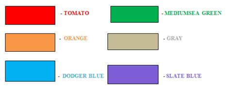 Css ~ Programtechie