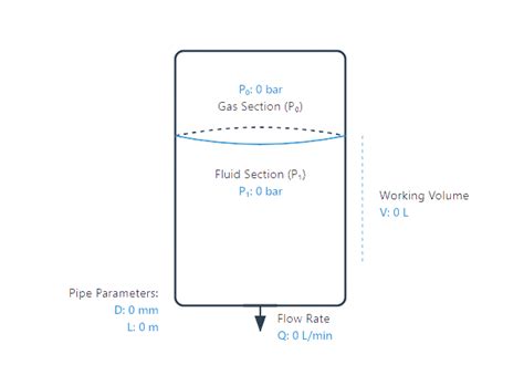 Hydraulic Accumulator Calculator Mechstream