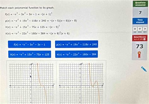 Solved Questions Answered Match Each Polynomial Function To Its Graph