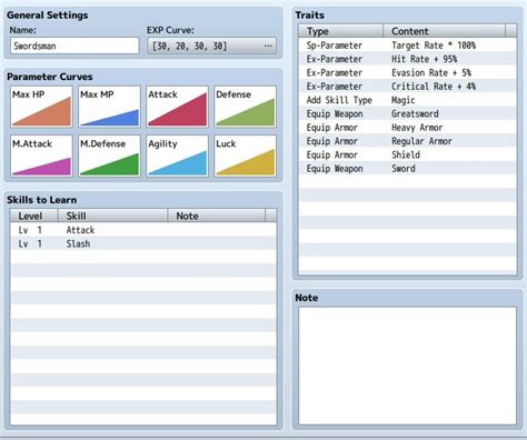 Rpg Maker Tank Class Lasopamaple