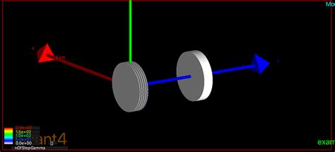 Scoring Mesh Visualization Problem Recording Visualizing And Persisting Data Geant4 Forum