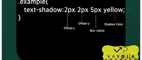 Enhancing Text With Css Text Shadow Effects Dev Community