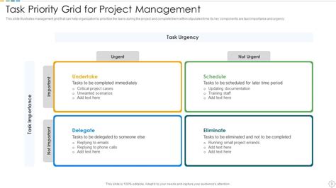 Management Grid Powerpoint Ppt Template Bundles Presentation Graphics Presentation