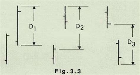 Backtesting Definition How It Works And Downsides Forex World