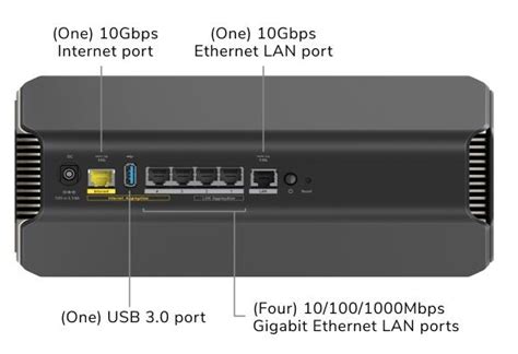 Netgears First Wifi 7 Router Supports 19 Gbps Speeds Costs 700 Liliputing
