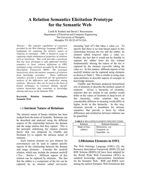 Pdf A Relation Semantics Elicitation Prototype For The Semantic Web