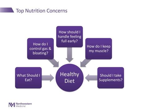 Staying Healthy And Strong With Scleroderma Ppt