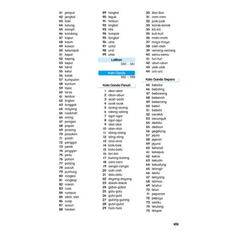 Sinonim Perkataan Contoh Bahasa Melayu Sladefinburnett