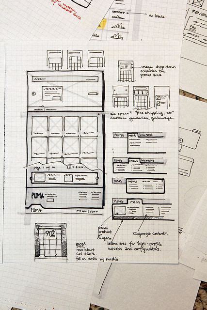Sketched Wireframe Wireframe Design Web Development Design Wireframe