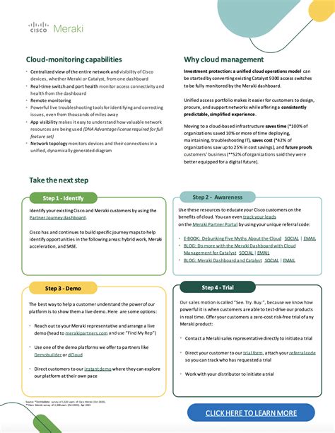 Enablement Simplify Your IT With Cisco Meraki MVC Campaign Guide