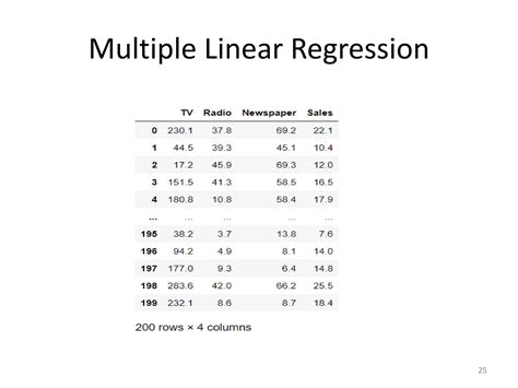 different types of machine learning algorithms ppt