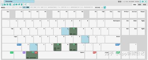 推荐一款快捷键助记神器 Keymap(键谱):本地化、可定制,彻底解决你的“快捷键焦虑” 知乎 推荐一款快捷键助记神器 Keymap(键谱):本地化、可定制,彻底解决你的“快捷键焦虑” 知乎