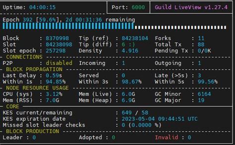 Pedning Tx 00k Operate A Stake Pool Cardano Forum