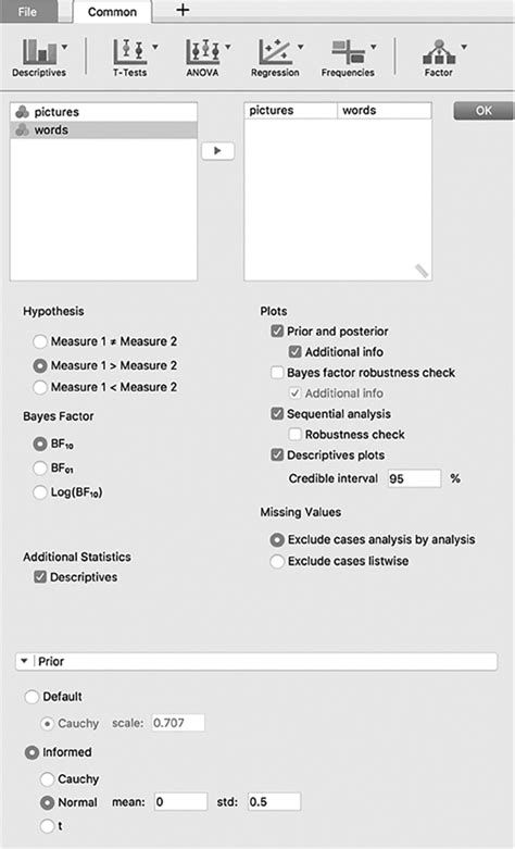 Jasp In Practice The Bayesian Paired Samples T Test